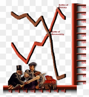 [ Img] - Soviet Propaganda Posters - Free Transparent PNG Clipart ...